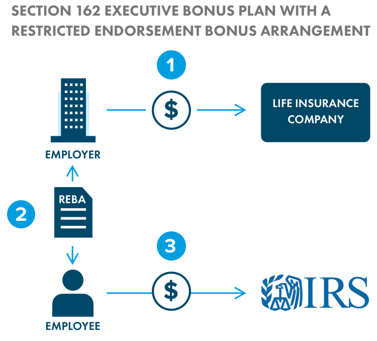 The Downey Group, Inc.
